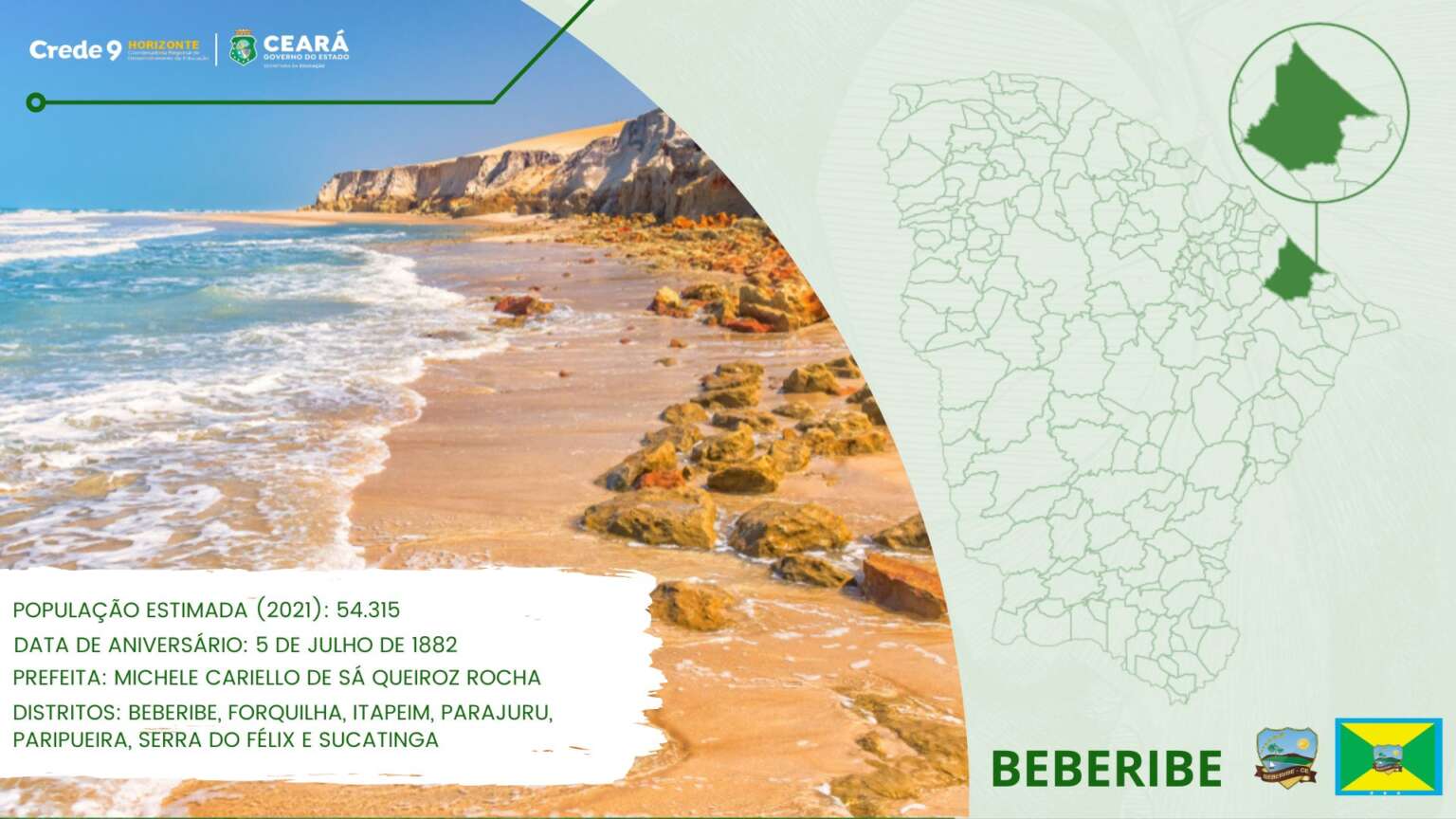 Beberibe - Coordenadoria Regional de Desenvolvimento da Educação